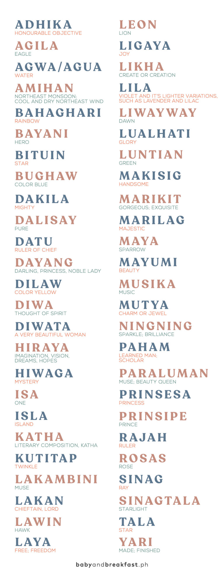 50 Filipino Baby Names | Philippines Mommy Family Blog